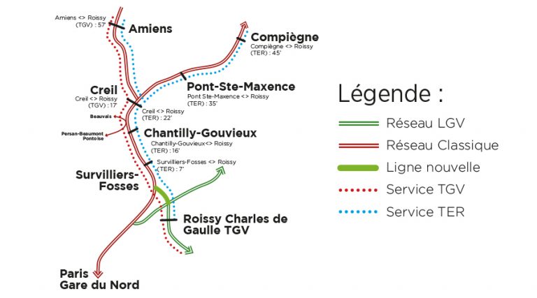 La liaison ferroviaire Roissy-Picardie | Conseil départemental de la Somme